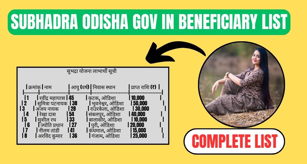 Subhadra Odisha Gov in Beneficiary List 2025